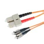 Guide To Fiber Connector Types | Equal Optics